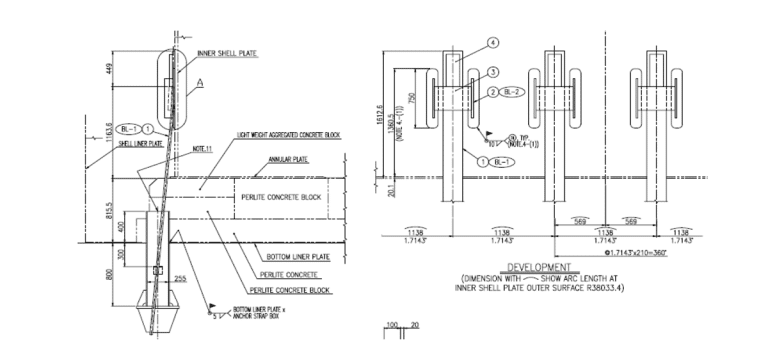地上式液化天然氣儲槽法規標準及構造 - 中華產業機械設備協會
